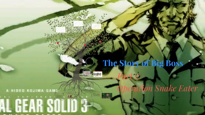 The Story of Big Boss by Matthew Elizondo on Prezi