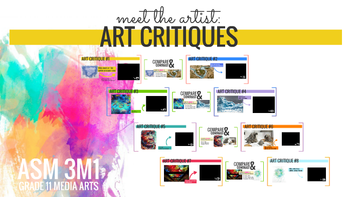 ASM 3M1 Grade 11 Art Critiques by Katie Michiels on Prezi