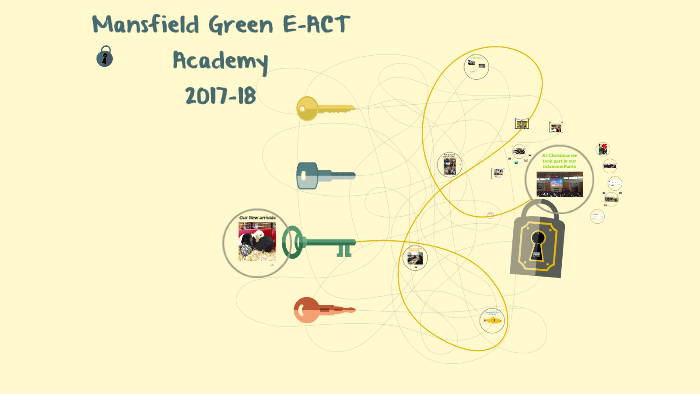Mansfield Green E-ACT Academy by David Camps on Prezi