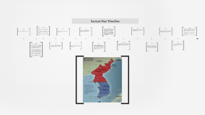Korean War Timeline by Erica McGiffert on Prezi