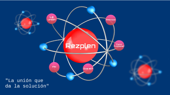 REZPLEN by anilou marquez rios on Prezi