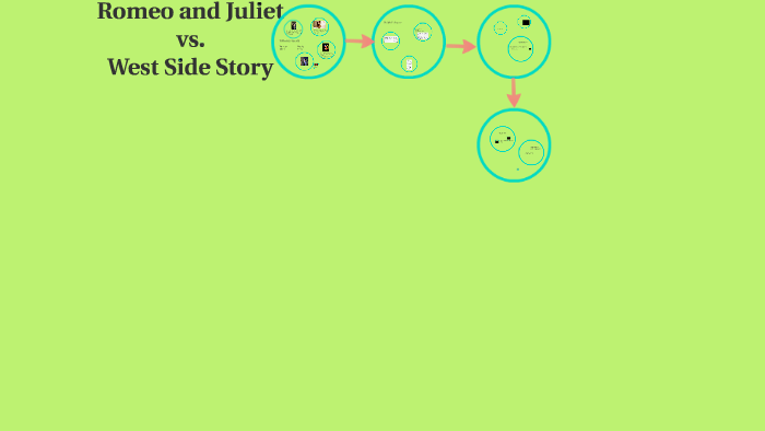 Romeo and Juliet vs. West Side Story by Christopher Strachan on Prezi