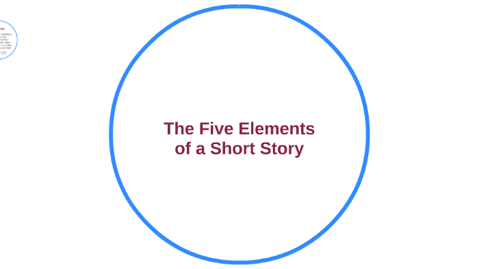 The Five Elements of a Short Story by James Leathers