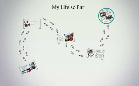 My Life So Far by Maria Tuason on Prezi