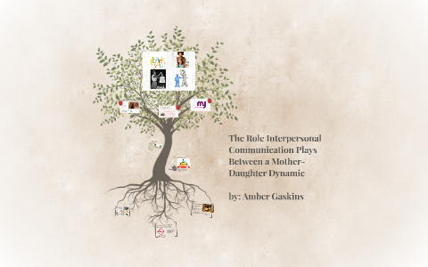 The Role Interpersonal Communication Plays Between a Mother- by Amber ...