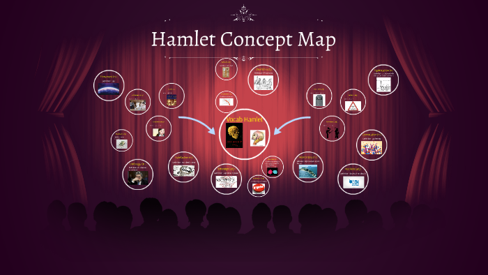 Hamlet Concept Map by Dom Macias on Prezi