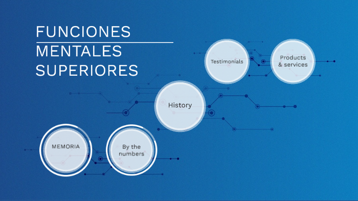 Funciones Cerebrales Superiores by veronica ulloa on Prezi