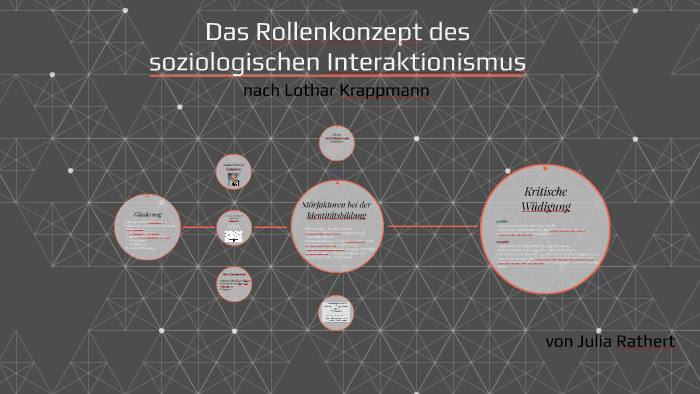 Das Rollenkonzept des soziologischen Interaktionismus by Julia Rathert ...
