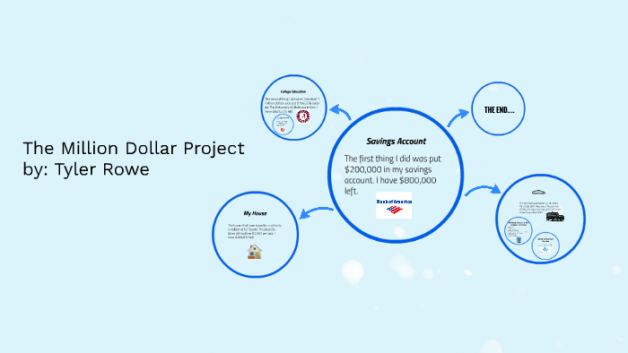 The Million Dollar Project by Tyler Rowe on Prezi