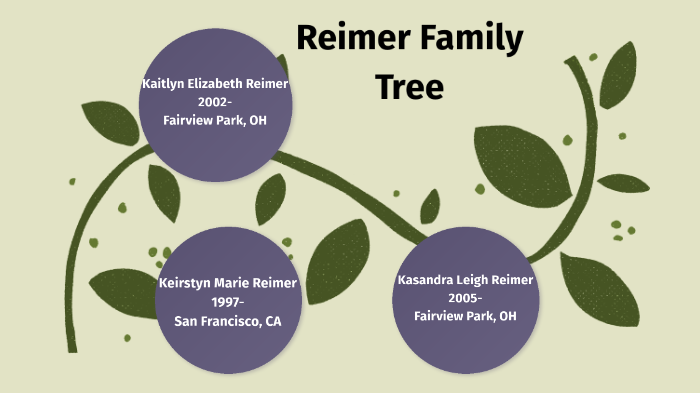 Reimer Family Tree by Keirstyn Reimer on Prezi