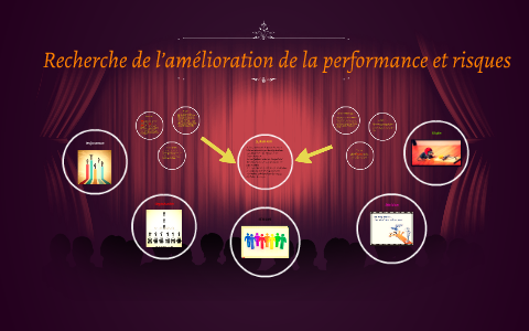 Recherche de l’amélioration de la performance et risques by Marie-ange ...