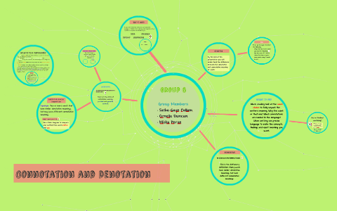 Connotation and Denotation by on Prezi