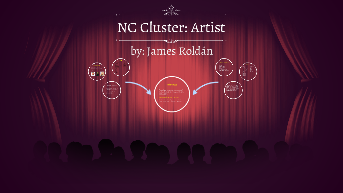 Art Career Cluster by James Roldan