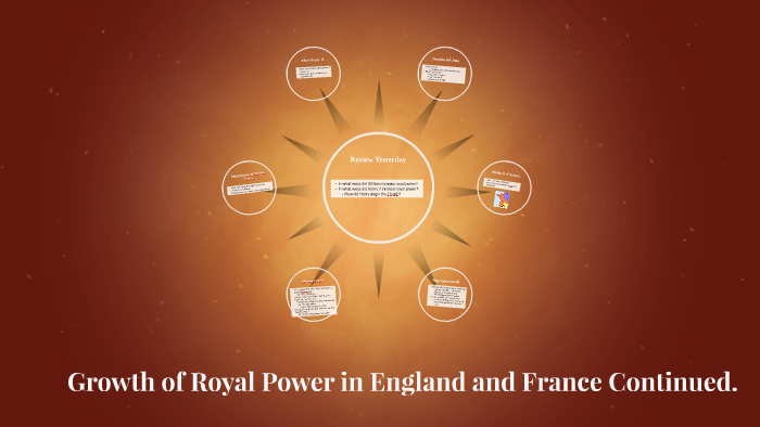 Growth of Royal Power in England and France Continued. by Brigit Kyle ...