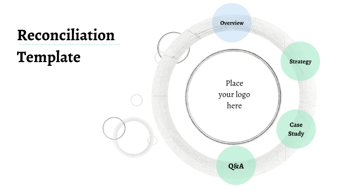 Reconciliation Template by Ann Tran on Prezi