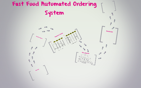 Fast Food Automated Ordering System by Reem alr on Prezi