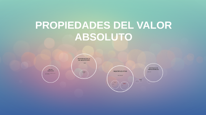 PROPIEDADES DEL VALOR ABSOLUTO by Valentina Diaz on Prezi
