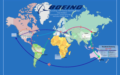 Boeing: Financial Analysis by Elizabeth Munoz on Prezi