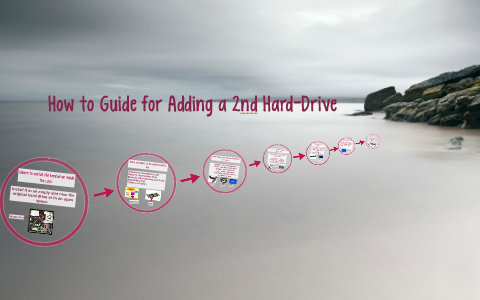 How to Guide by kayla gorman on Prezi