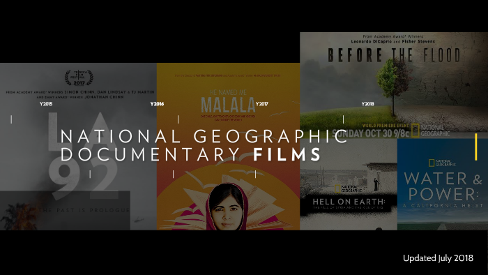 Nat Geo Documentary Films Brief by National Geographic Channels on Prezi