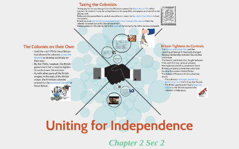Uniting for Independence by Alyssa Canales on Prezi
