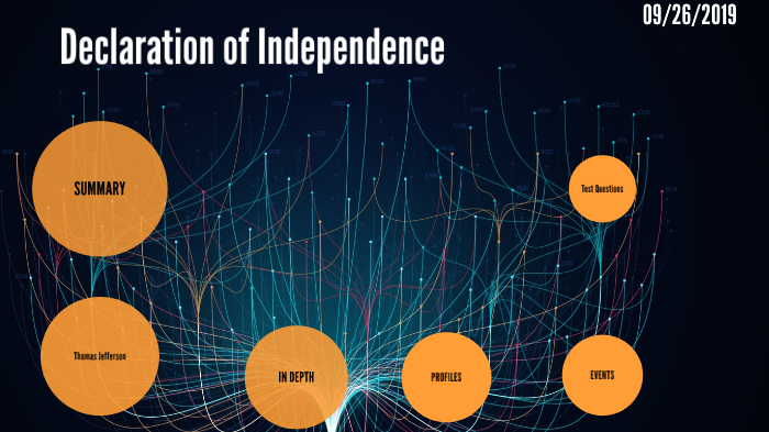 Declaration of Independance by Destiny Bartholomew on Prezi