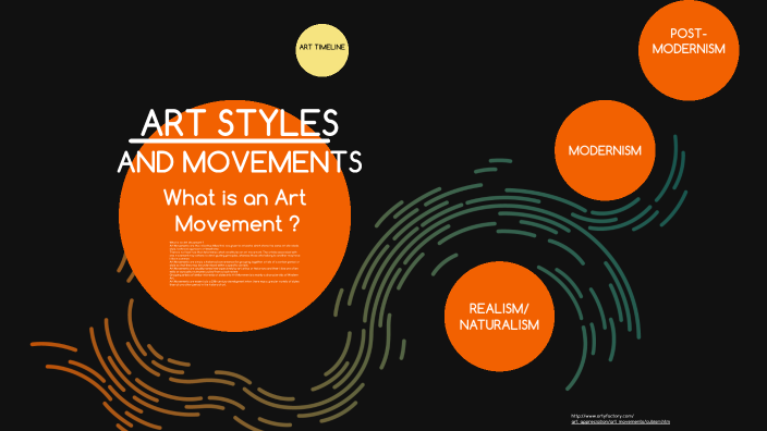 ART Movements/Styles by Miss T on Prezi