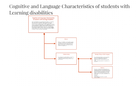 Cognitive and Language characteristics of students with lear by ...