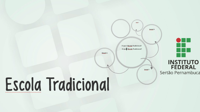 Escola Tradicional by wenio jose on Prezi