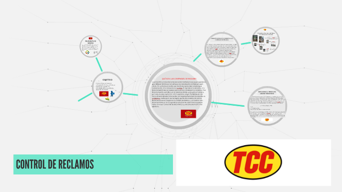 CONTROL DE RECLAMOS by Sebastián Rico Múnera on Prezi