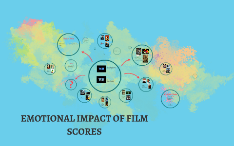 EMOTIONAL IMPACT OF MOVIE SOUNDTRACKS by Emma Swenson on Prezi
