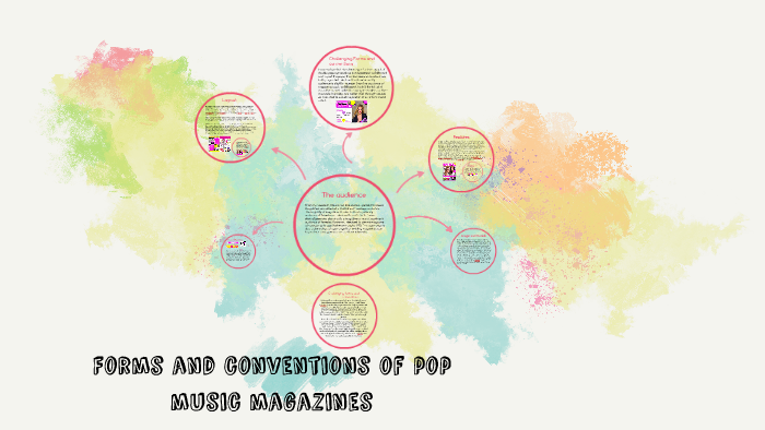 Forms and conventions of pop music magazines by Hannah Cooke on Prezi