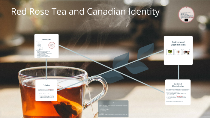 The History of Red Rose Tea Advertisement by Lydia Buchanan on Prezi