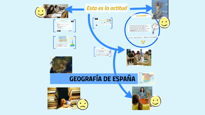 GEOGRAFÍA DE ESPAÑA 2015-2016 by Sergio López on Prezi