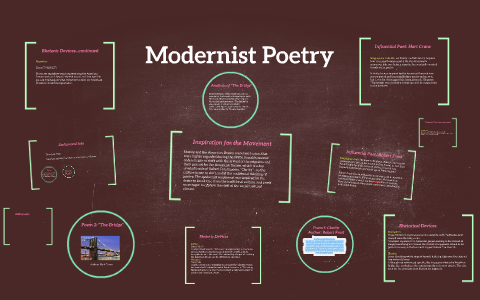 Modernist Poetry by Claudette Ditching on Prezi