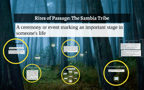 Rites of Passage: The Sambia Tribe by tricia alguire on Prezi