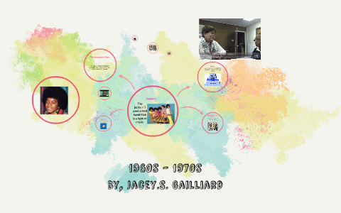 1960s-1970s by Jacey Gailliard on Prezi
