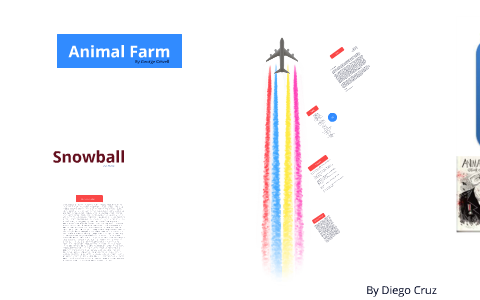 Animal Farm: Snowball - Leon Trotsky by Diego Cruz on Prezi