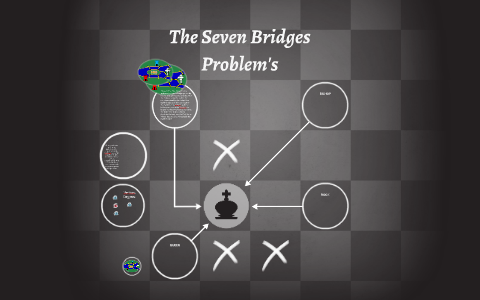 The Seven Bridges Problem's by Benjamin Paskin on Prezi
