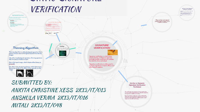 STATIC SIGNATURE VERIFICATION by Mitali Mee on Prezi