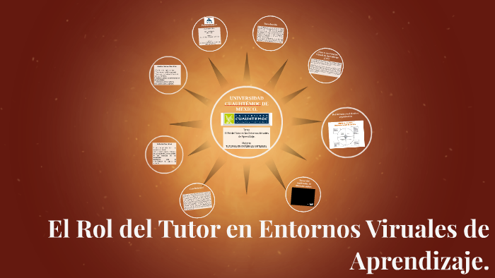 El Rol del Tutor en los Entornos Virtuales de Aprendizaje. by william henao