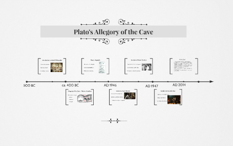 Plato's Allegory of the Cave by Michael Milam on Prezi