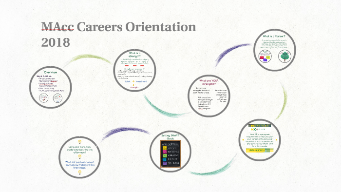 MAcc Careers Orientation 2018 by Keely Cronin on Prezi