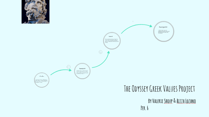 The Odyssey Greek Values Project by Rezza Lozano on Prezi