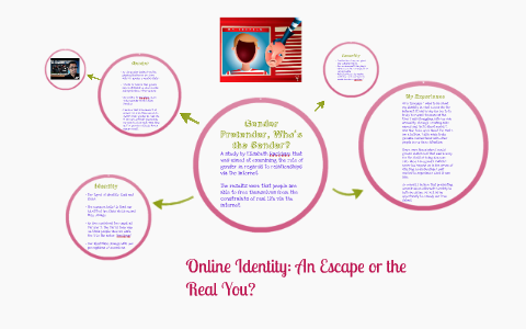 Gender Pretender, Who's the Sender? by Kelsey Miller on Prezi