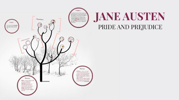Jane Austen by Cristina Amato on Prezi