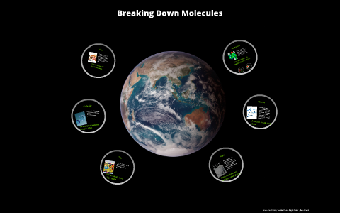 Breaking Down Molecules by Gwen Lovely on Prezi