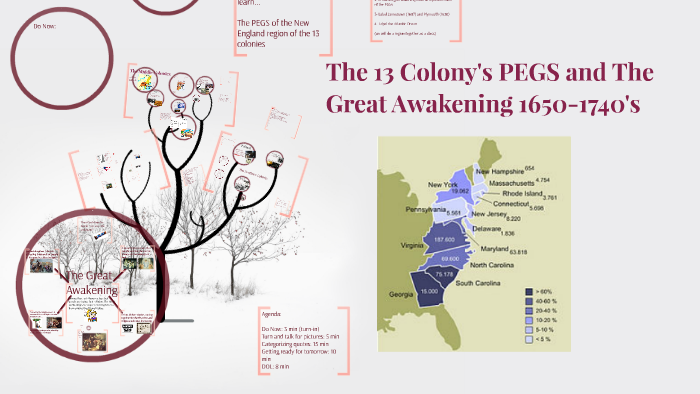 The 13 Colony's PEGS and The Great Awakening by Mary Reddy on Prezi