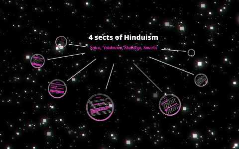 4 sects of Hinduism by Katie Cochran on Prezi