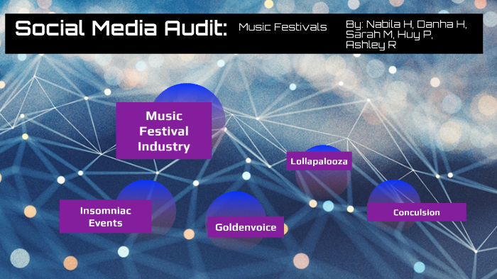 SMM Audit by Danha Hernandez on Prezi